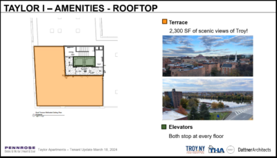 Taylor Apartments Redevelopment – Troy Housing Authority